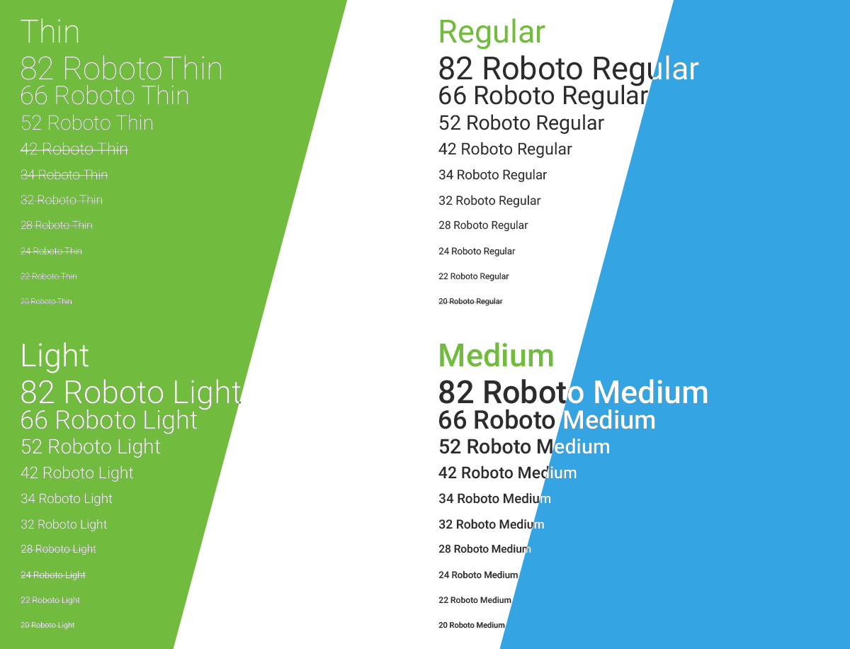 Most Popular Weather App in Singapore - myENV for NEA | Buuuk